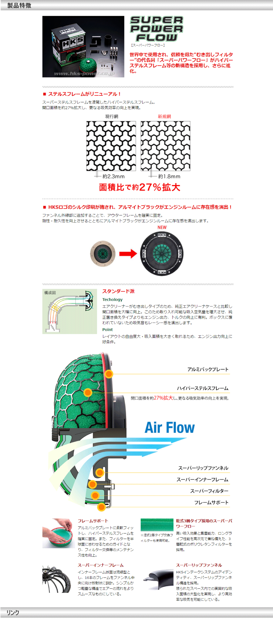 【未使用】在庫限り! 超激安! HKS スーパーパワーフロー アルトワークス/ターボRS HA36S R06A ターボ ワークス/WORKS (70019-AS110 の落札情報詳細 ...